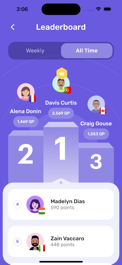 Queezy | Quiz App Flutter Template by DhuhaCreative | CodeCanyon